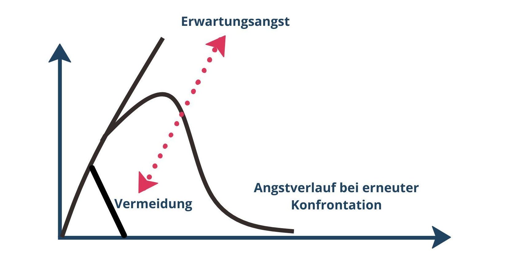 #36 Panikattacke erkennen: Wichtige Tipps für Eltern